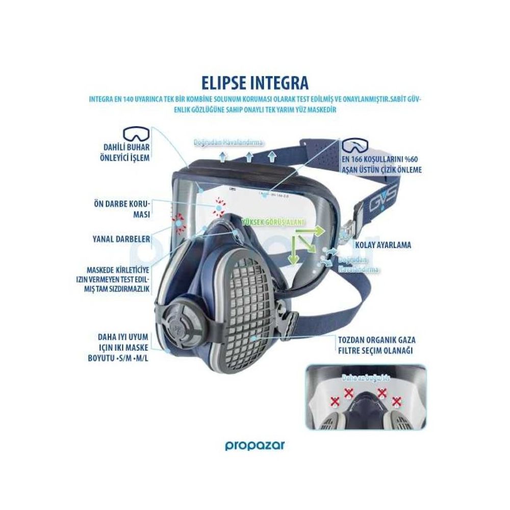 kanama Samimi Hatıra elipse maske kardeş akli yara izi