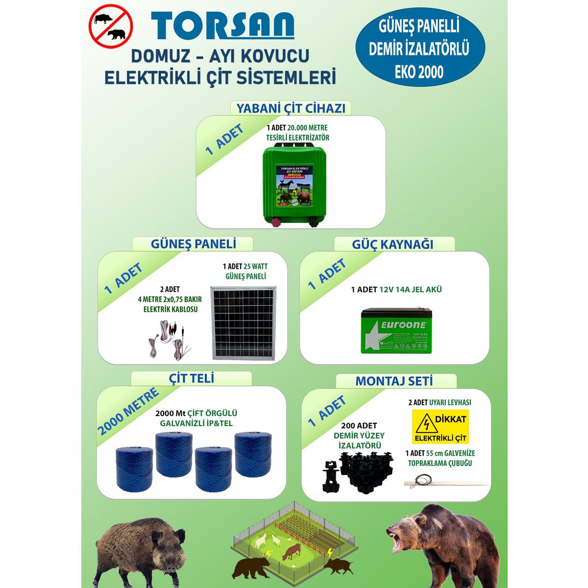 Torsan Eko Plus 2000 Domuz Ayı Kovucu 2000 mt Güneş Panelli Elektrikli ...