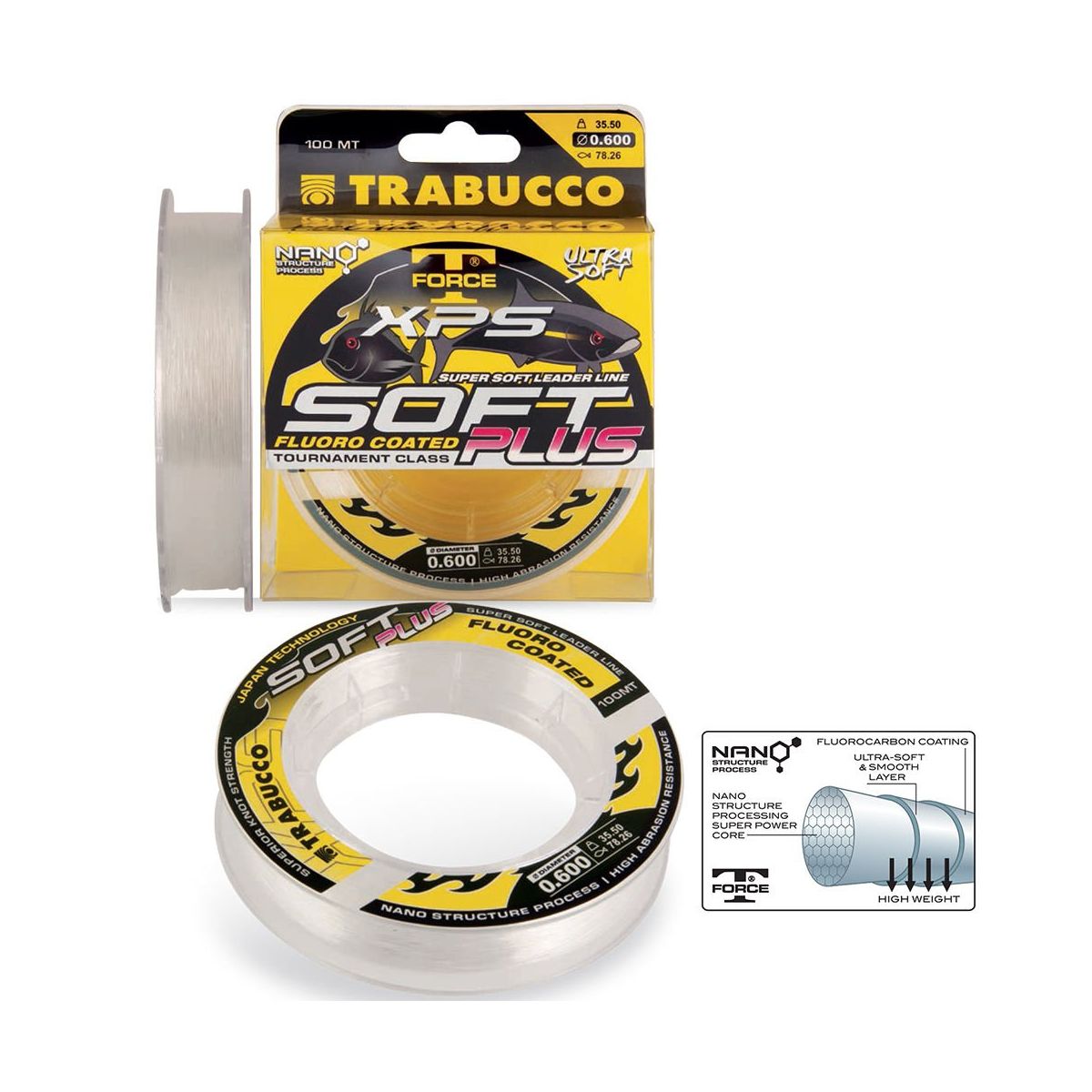 Trabucco TF XPS Soft Plus Fluoro Coated Misina Fiyatları ve Özellikleri