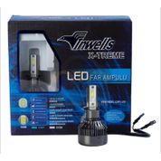 Philips H7 Led Fiyatları