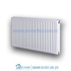 Termoteknik Panel Radyatör Fiyatları Fiyat ve Modelleri