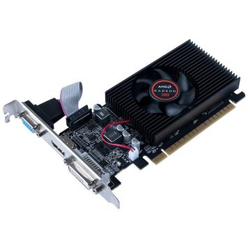 Amd Radeon R7 200 Series Fiyatları