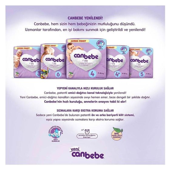 Canbebe No:3 Jumbo Midi 34 Adet Bebek Bezi Fiyatları ve Çeşitleri